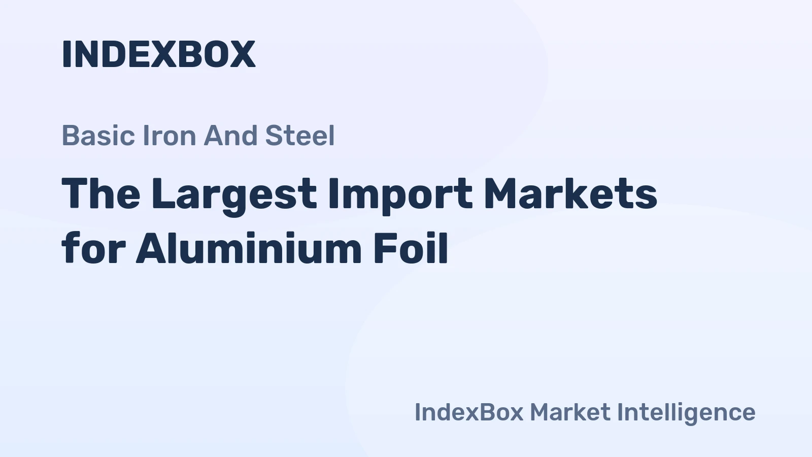 The Largest Import Markets for Aluminium Foil