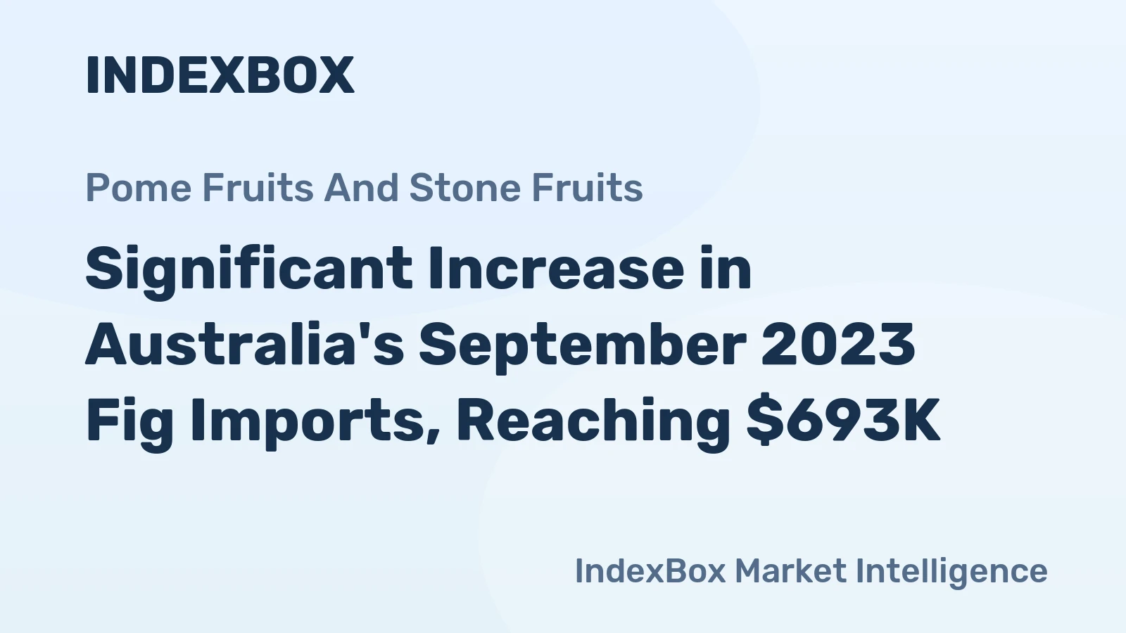 Significant Increase in Australia's September 2023 Fig Imports, Reaching $693K
