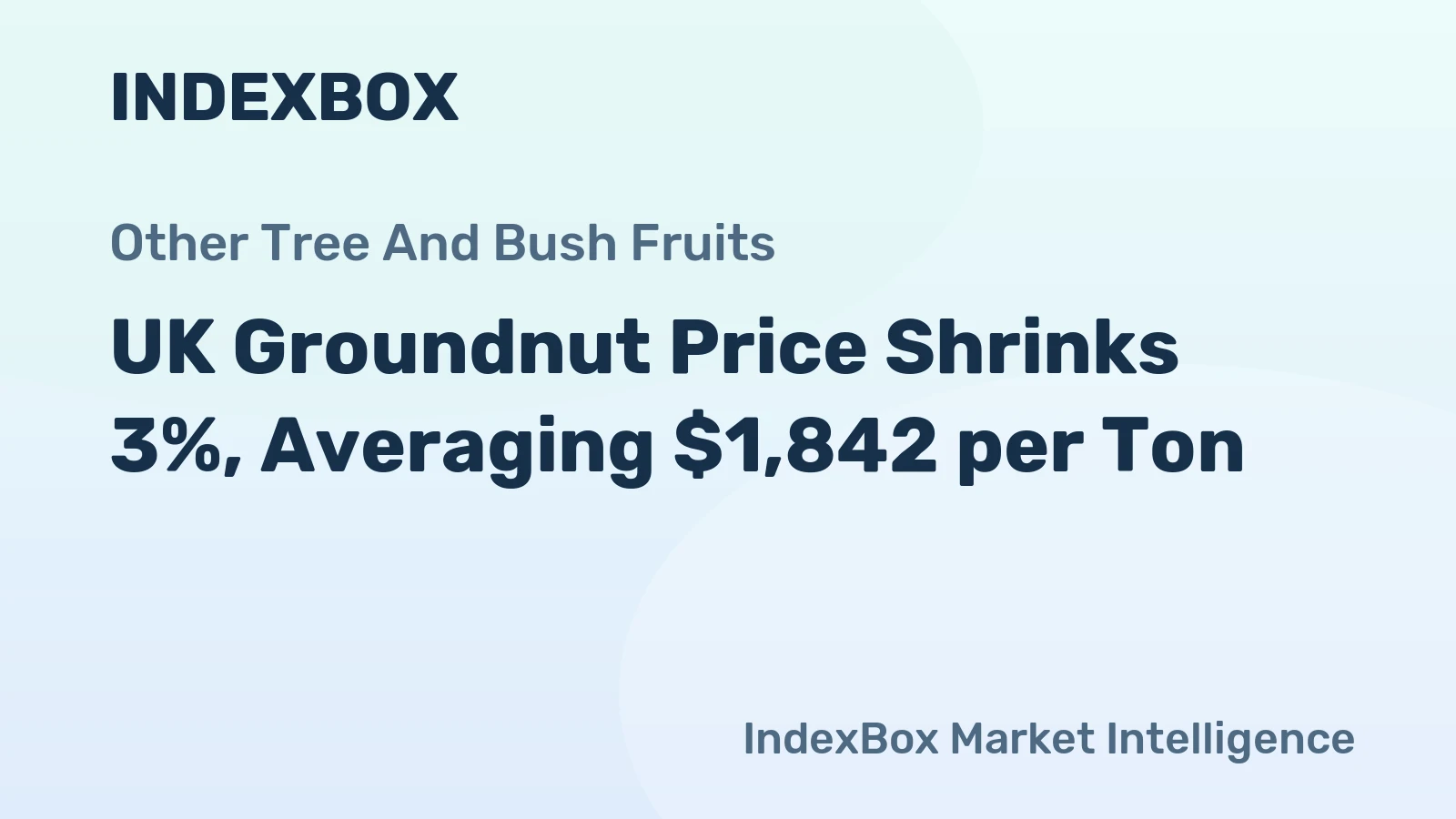 UK Groundnut Price Shrinks 3%, Averaging $1,842 per Ton