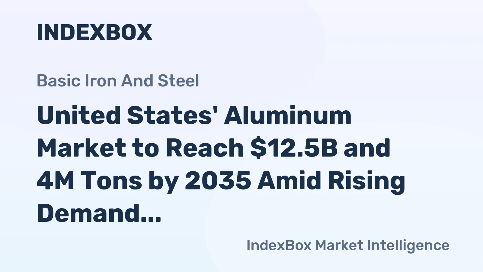 United States' Aluminum Market to Reach $12.5B and 4M Tons by 2035 Amid Rising Demand