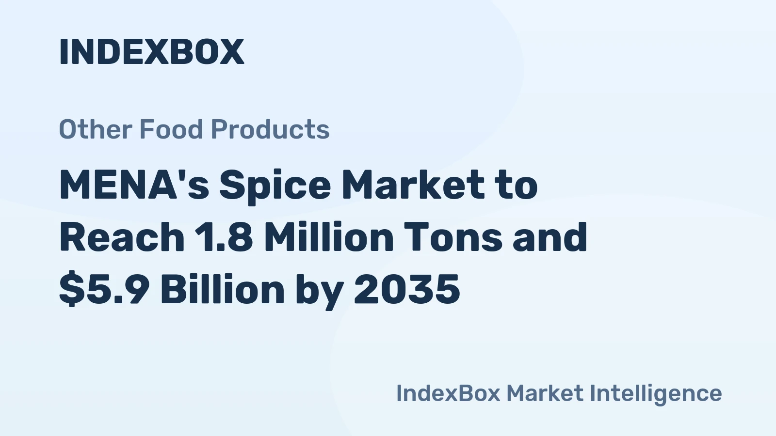 MENA's Spice Market to Reach 1.8 Million Tons and $5.9 Billion by 2035