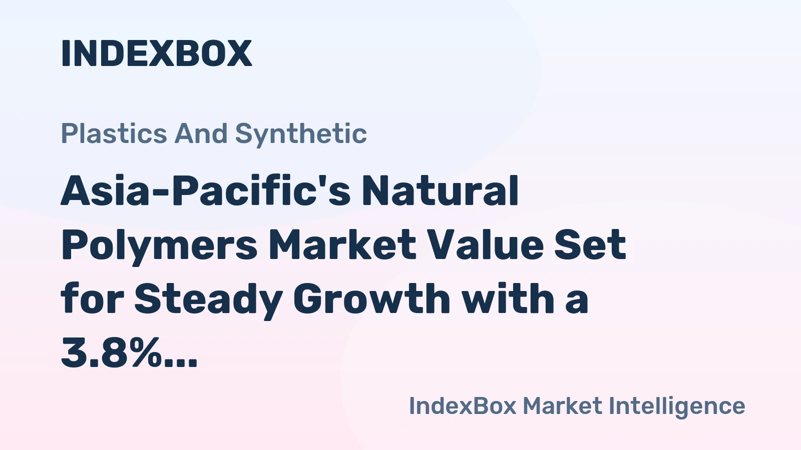 Asia-Pacific's Natural Polymers Market Value Set for Steady Growth with a 3.8% CAGR Through 2035