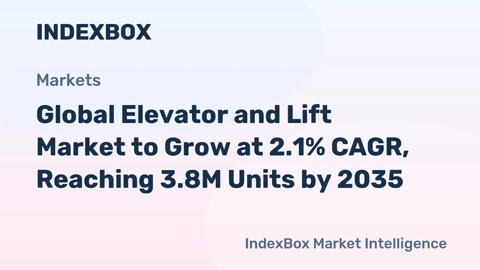 Global Elevator and Lift Market to Grow at 2.1% CAGR, Reaching 3.8M Units by 2035