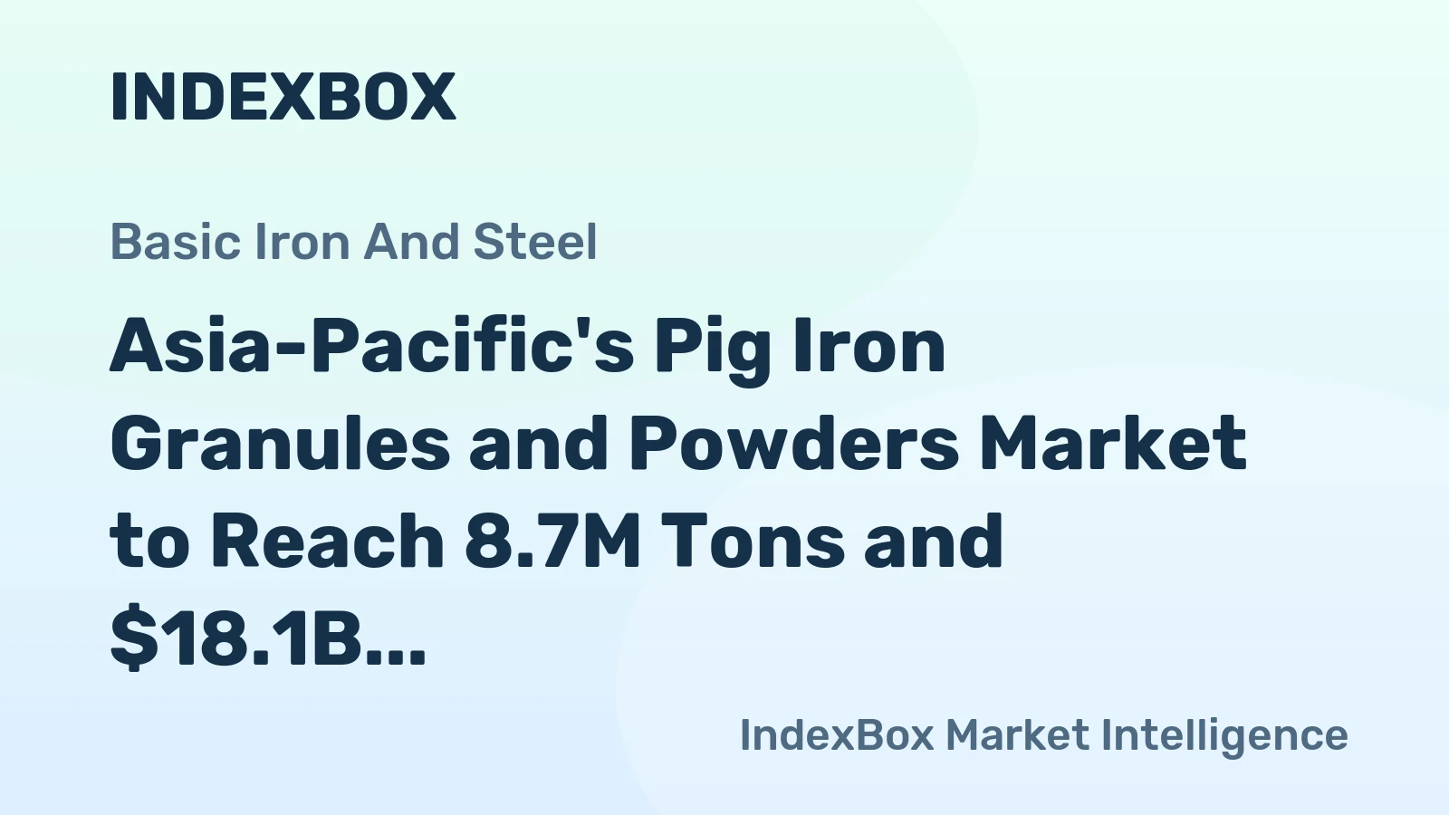Asia-Pacific's Pig Iron Granules and Powders Market to Reach 8.7M Tons and $18.1B by 2035