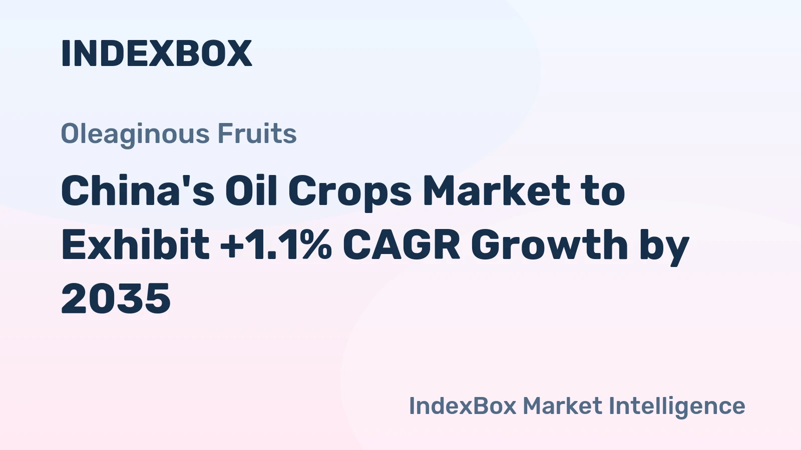 China's Oil Crops Market to Exhibit +1.1% CAGR Growth by 2035