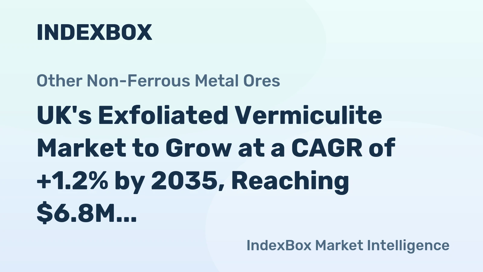 UK's Exfoliated Vermiculite Market to Grow at a CAGR of +1.2% by 2035, Reaching $6.8M in Value