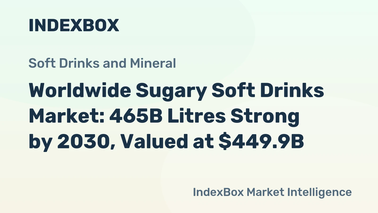 Worldwide Sugary Soft Drinks Market: 465B Litres Strong by 2030, Valued at $449.9B