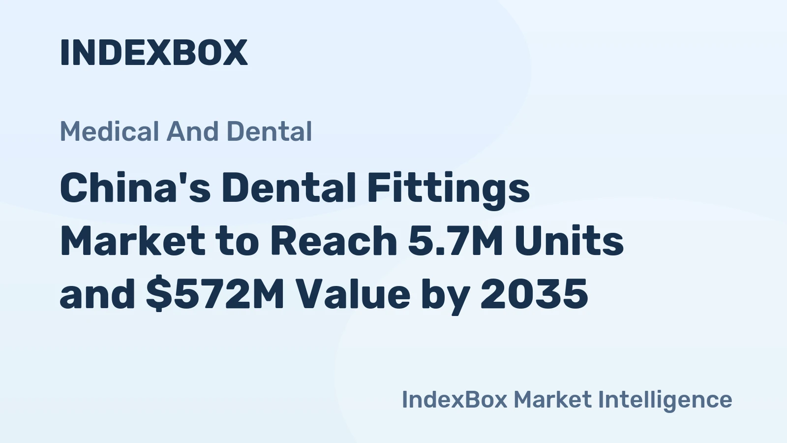 China's Dental Fittings Market to Reach 5.7M Units and $572M Value by 2035