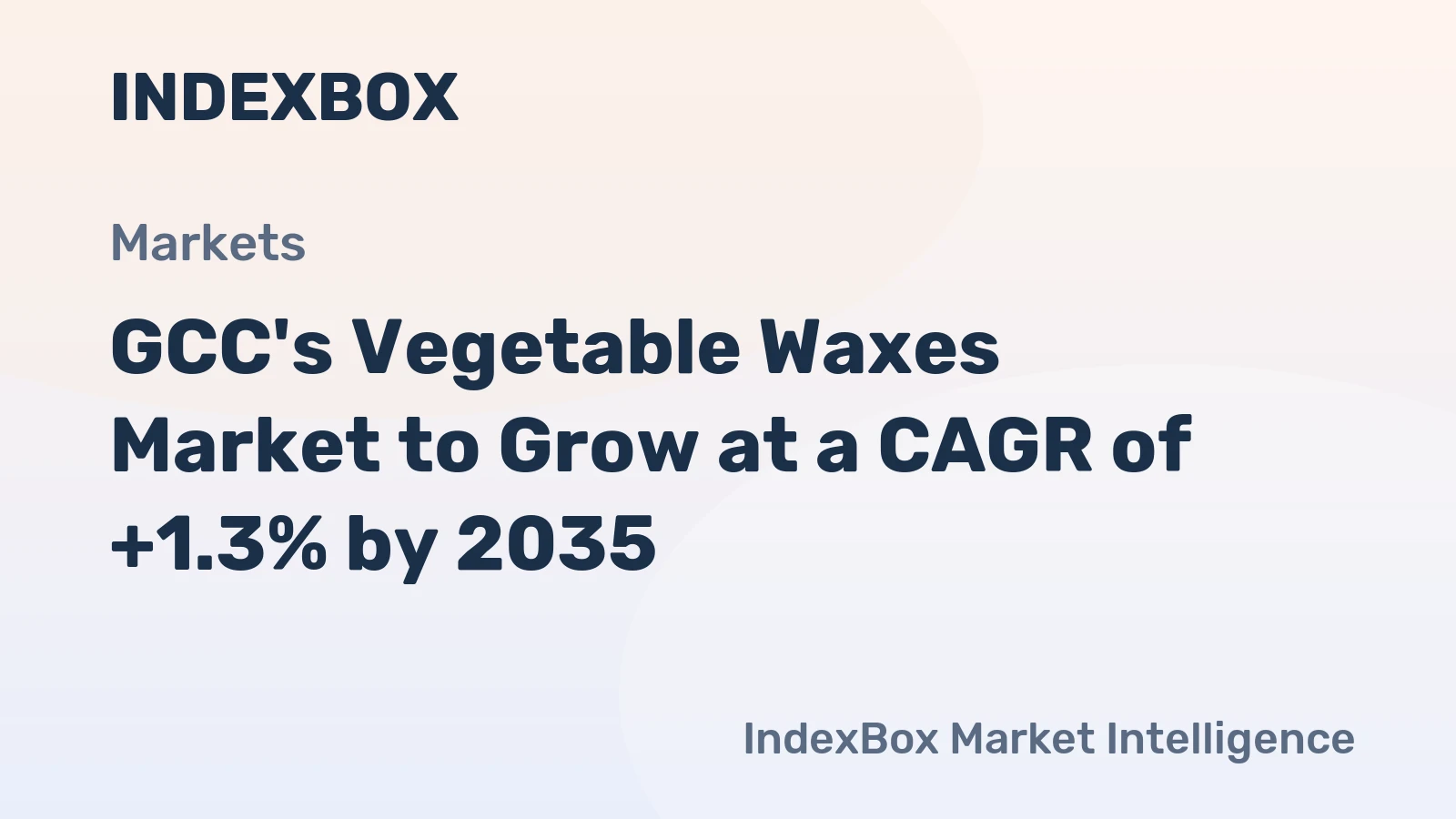 GCC's Vegetable Waxes Market to Grow at a CAGR of +1.3% by 2035