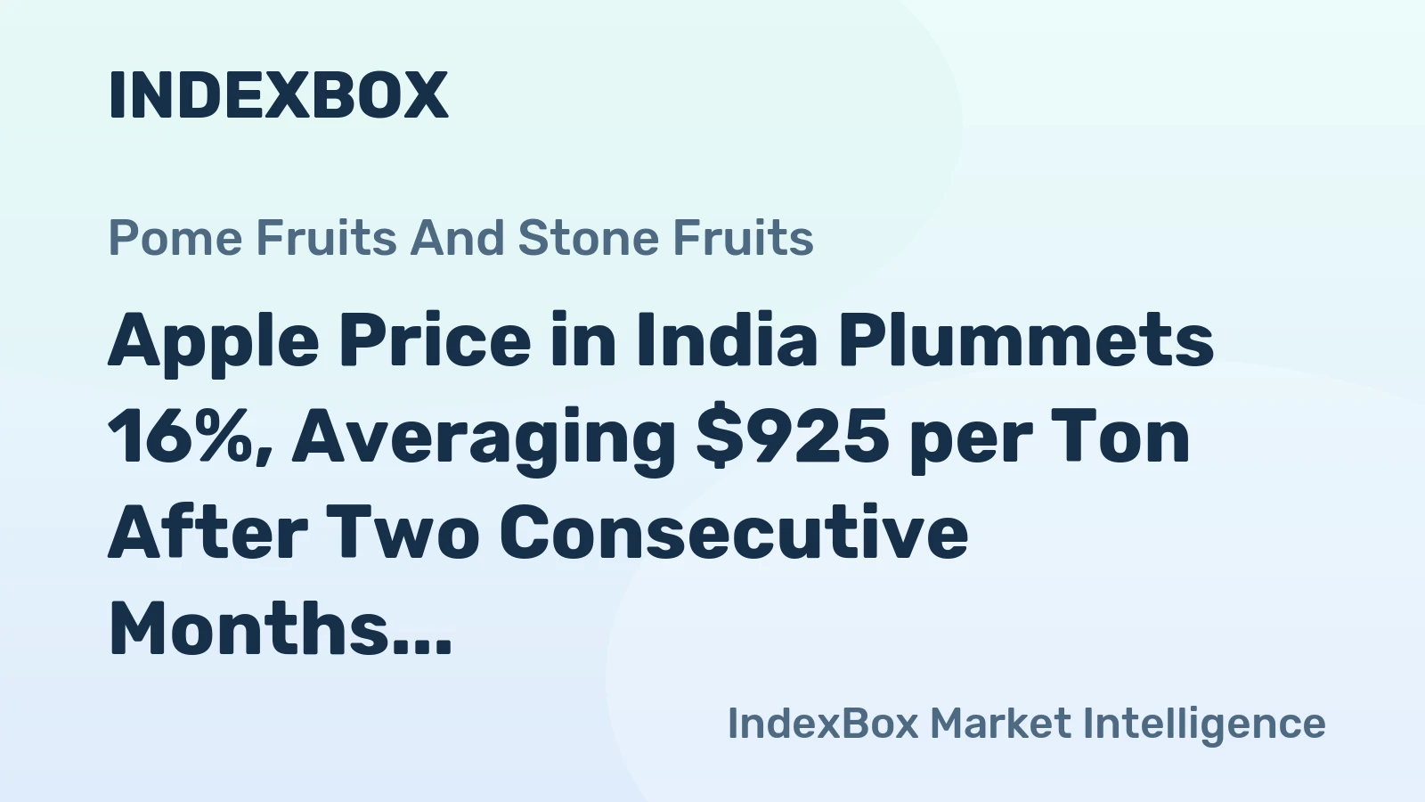 Apple Price in India Plummets 16%, Averaging $925 per Ton After Two Consecutive Months of Decline