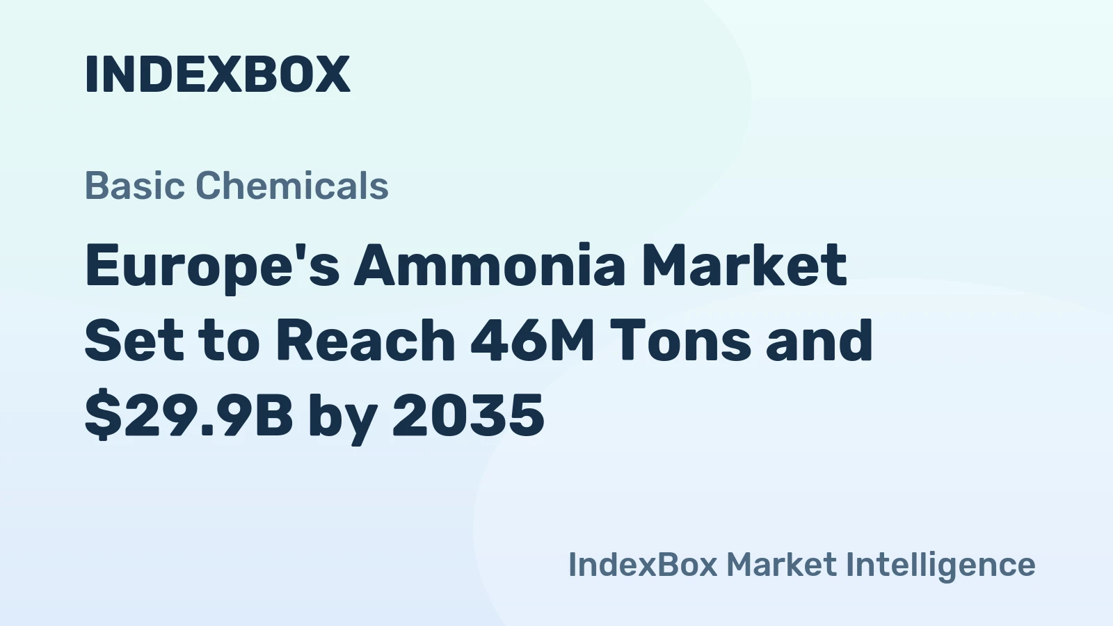 Europe's Ammonia Market Set to Reach 46M Tons and $29.9B by 2035