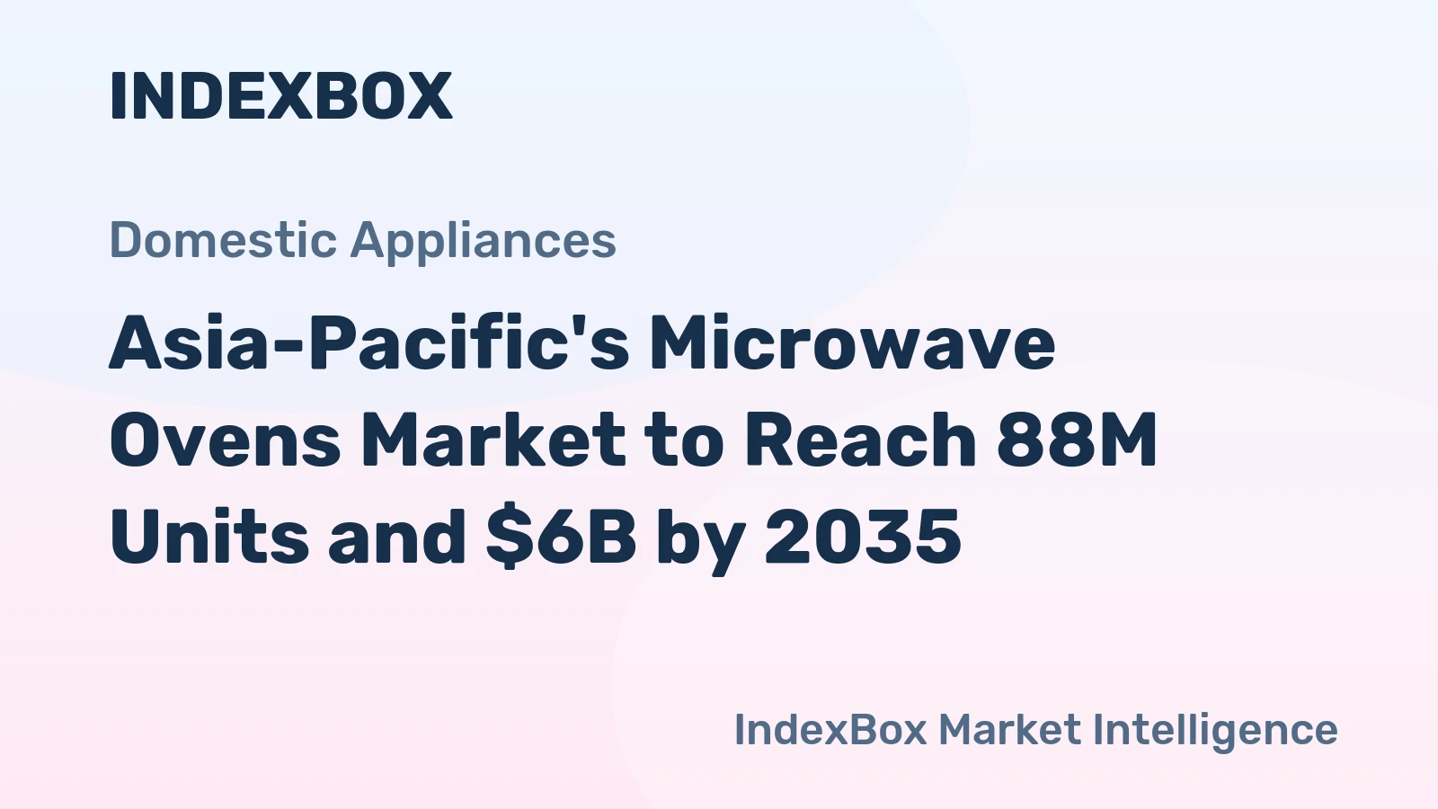 Asia-Pacific's Microwave Ovens Market to Reach 88M Units and $6B by 2035