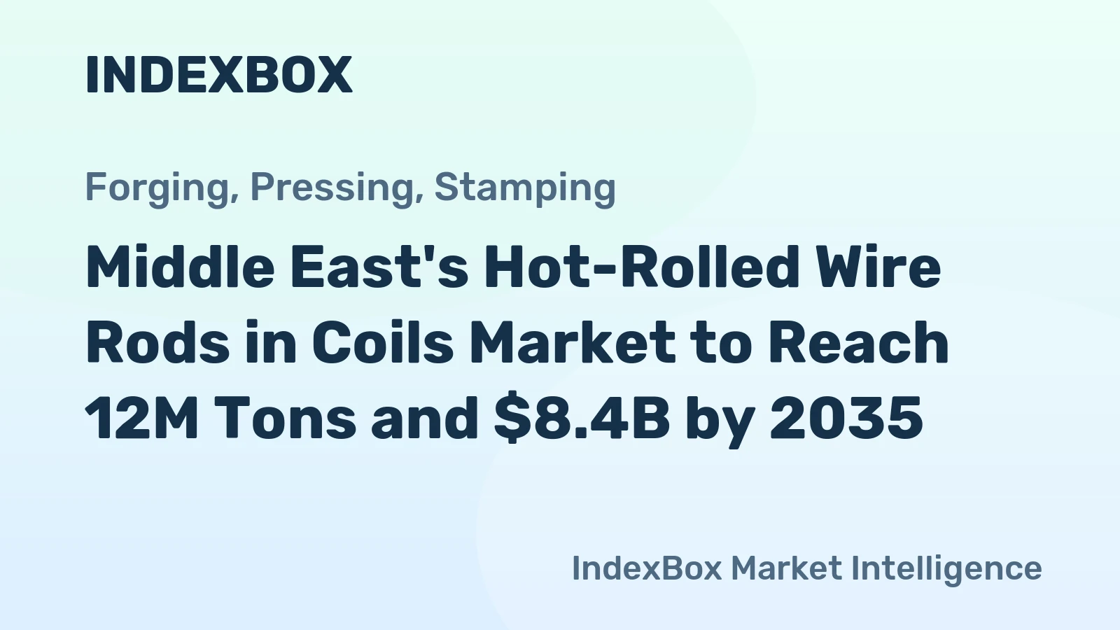 Middle East's Hot-Rolled Wire Rods in Coils Market to Reach 12M Tons and $8.4B by 2035