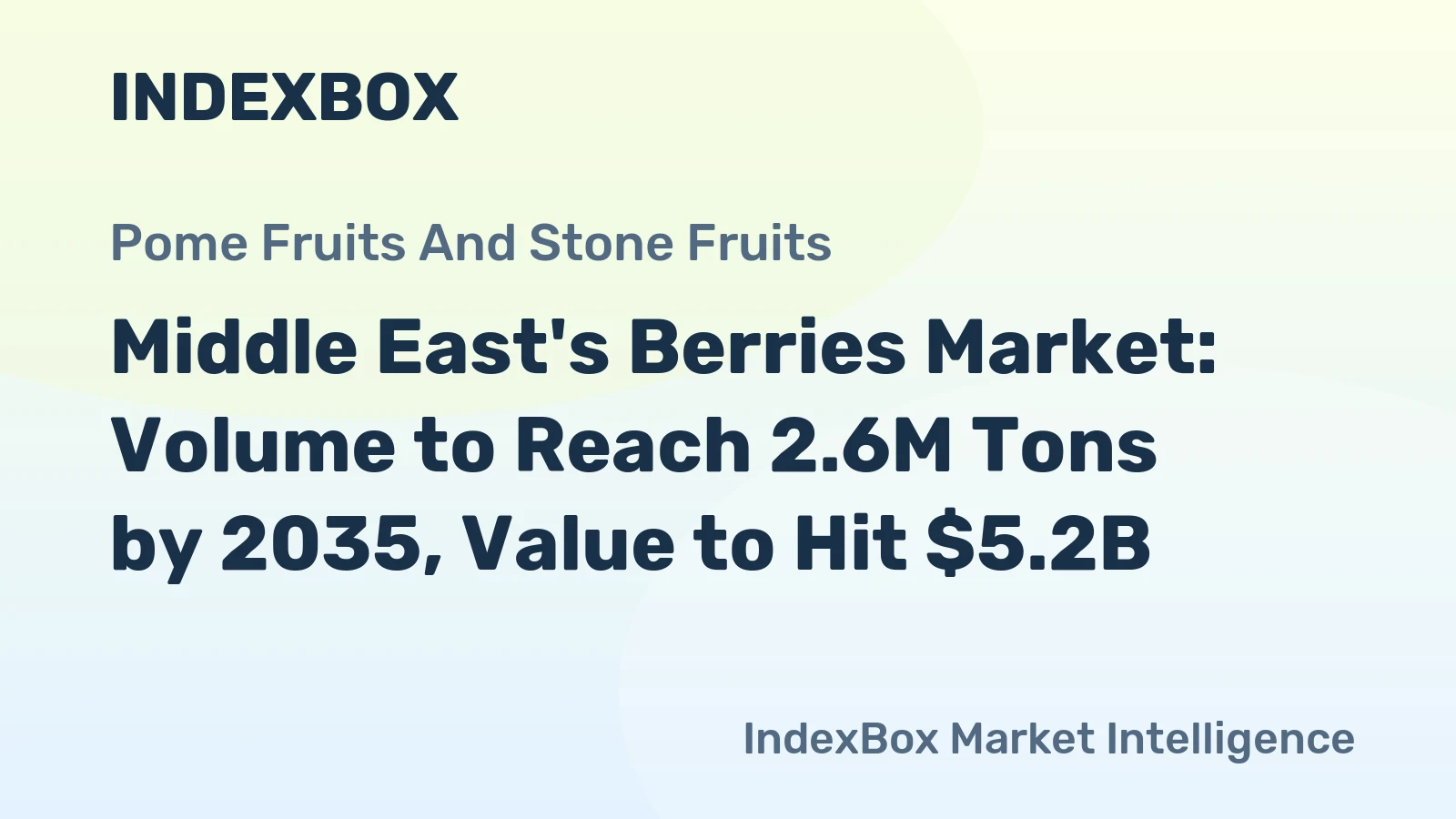 Middle East's Berries Market: Volume to Reach 2.6M Tons by 2035, Value to Hit $5.2B