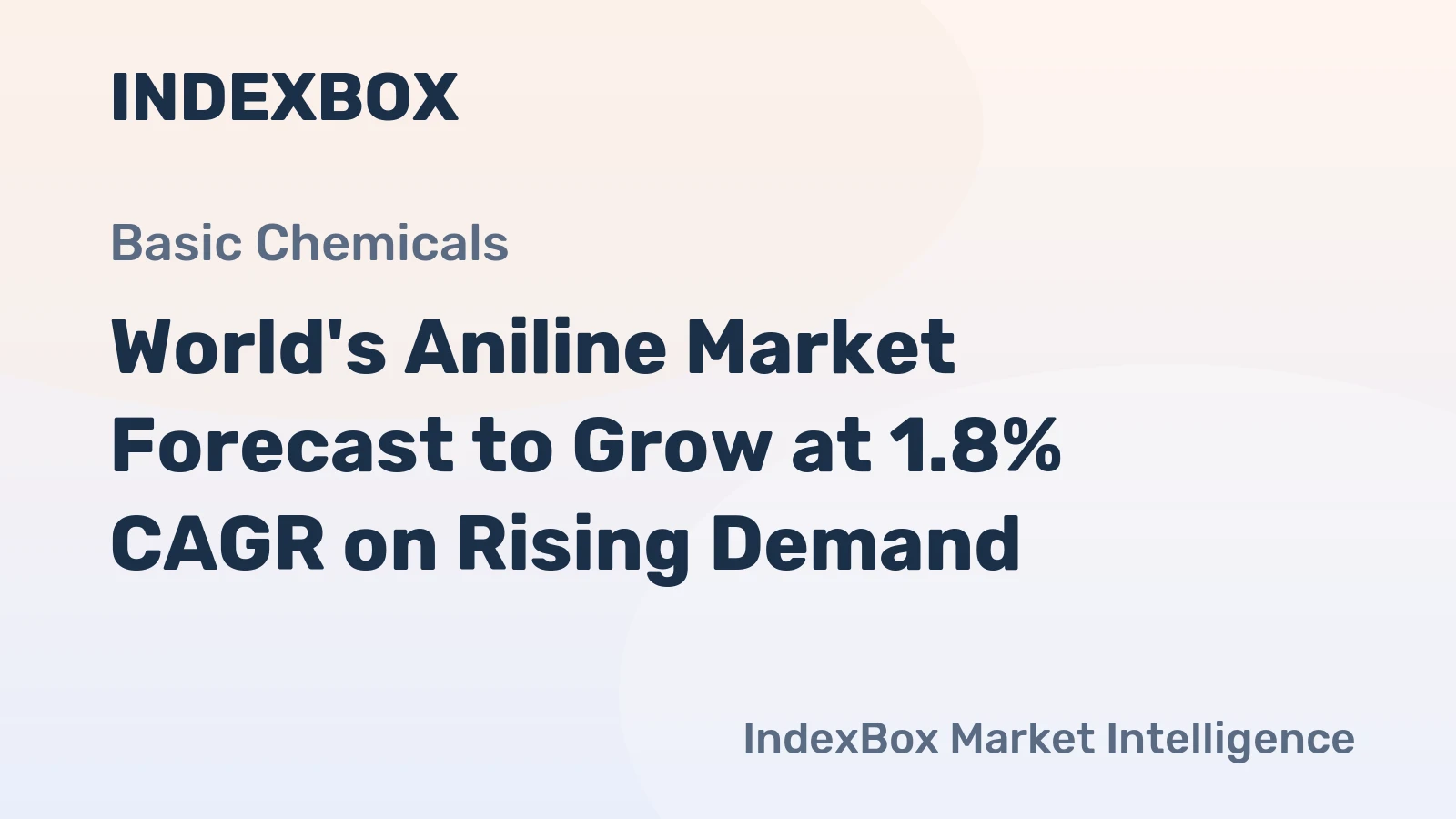 World's Aniline Market Forecast to Grow at 1.8% CAGR on Rising Demand