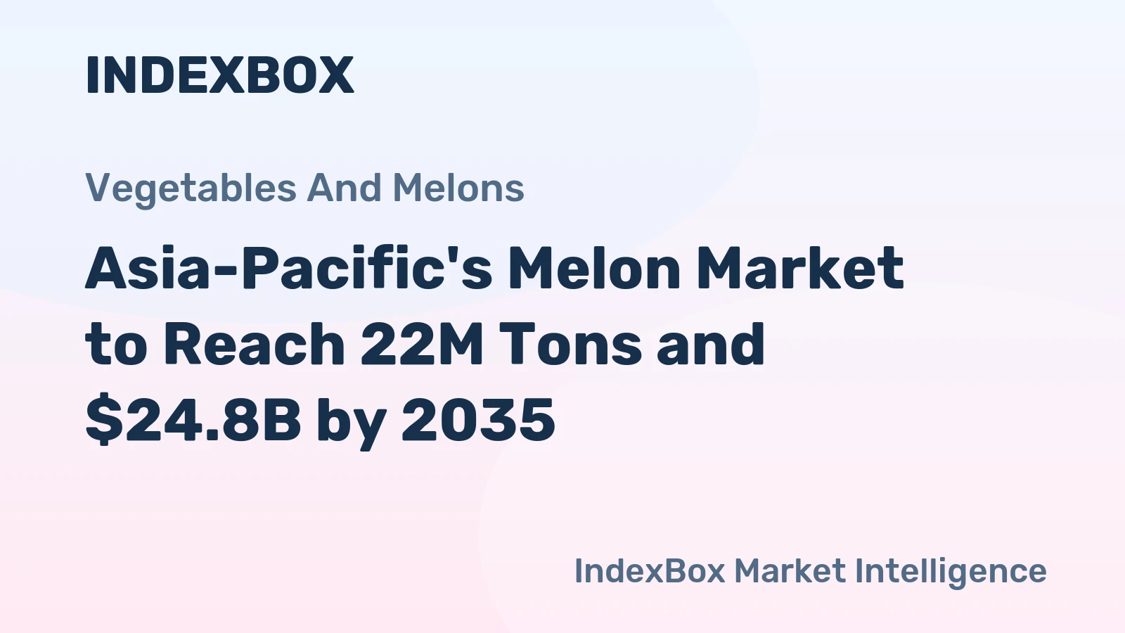 Asia-Pacific's Melon Market to Reach 22M Tons and $24.8B by 2035