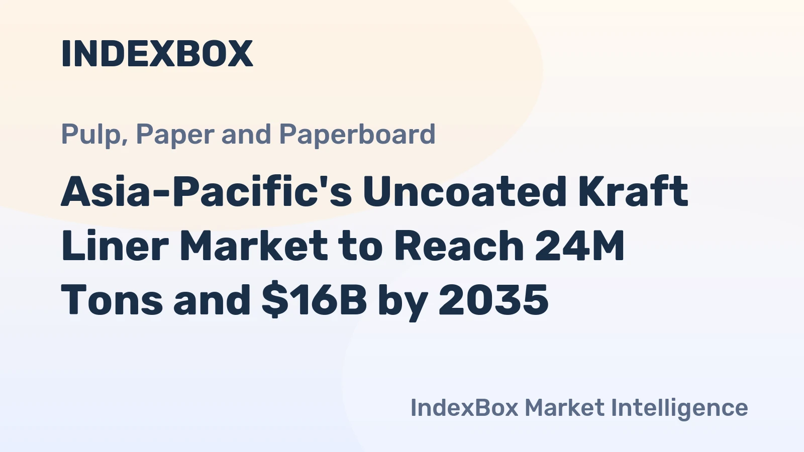 Asia-Pacific's Uncoated Kraft Liner Market to Reach 24M Tons and $16B by 2035