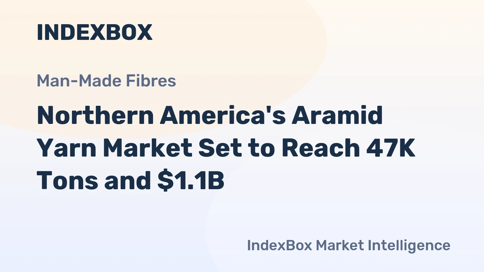 Northern America's Aramid Yarn Market Set to Reach 47K Tons and $1.1B