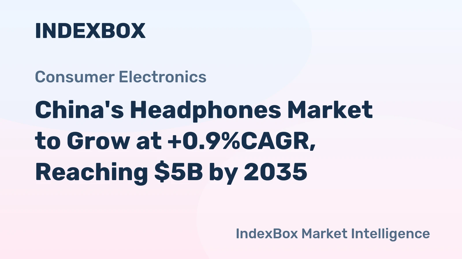 China's Headphones Market to Grow at +0.9%CAGR, Reaching $5B by 2035