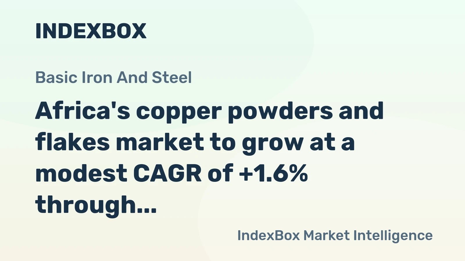 Africa's copper powders and flakes market to grow at a modest CAGR of +1.6% through 2035, reaching $94M, driven by sustained demand.