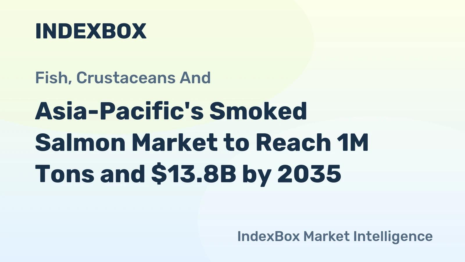 Asia-Pacific's Smoked Salmon Market to Reach 1M Tons and $13.8B by 2035