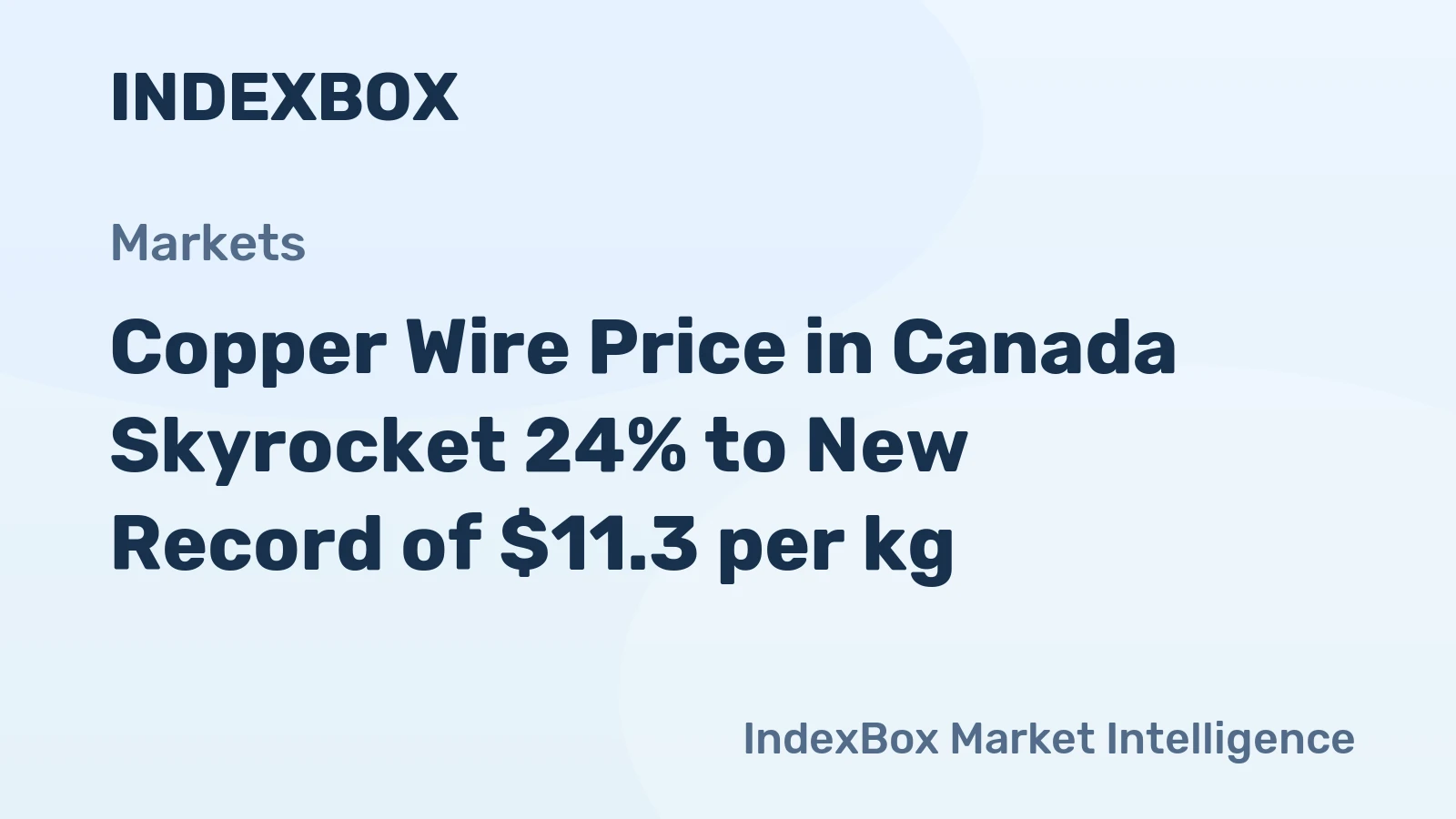 Copper Wire Price in Canada Skyrocket 24% to New Record of $11.3 per kg