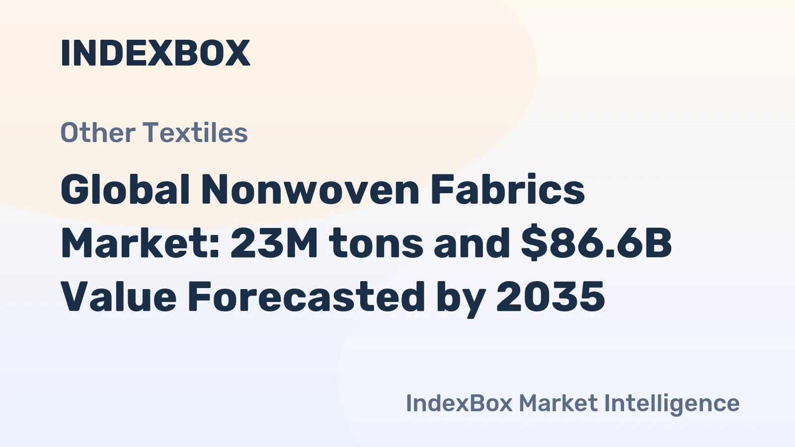 Global Nonwoven Fabrics Market: 23M tons and $86.6B Value Forecasted by 2035