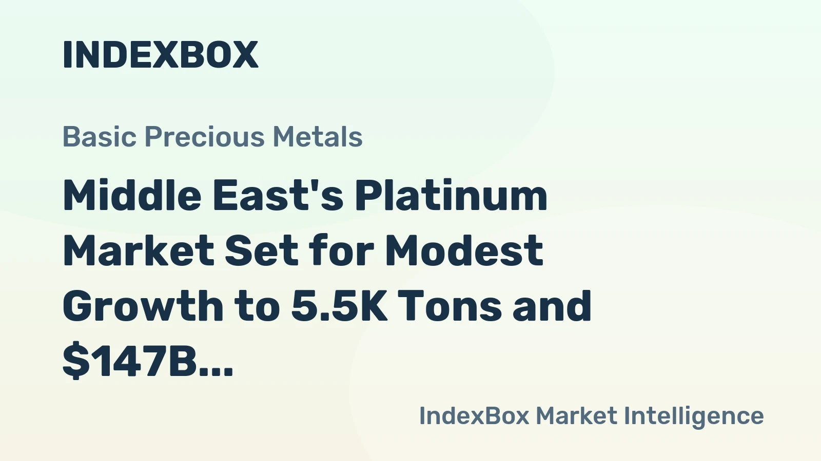 Middle East's Platinum Market Set for Modest Growth to 5.5K Tons and $147B by 2035