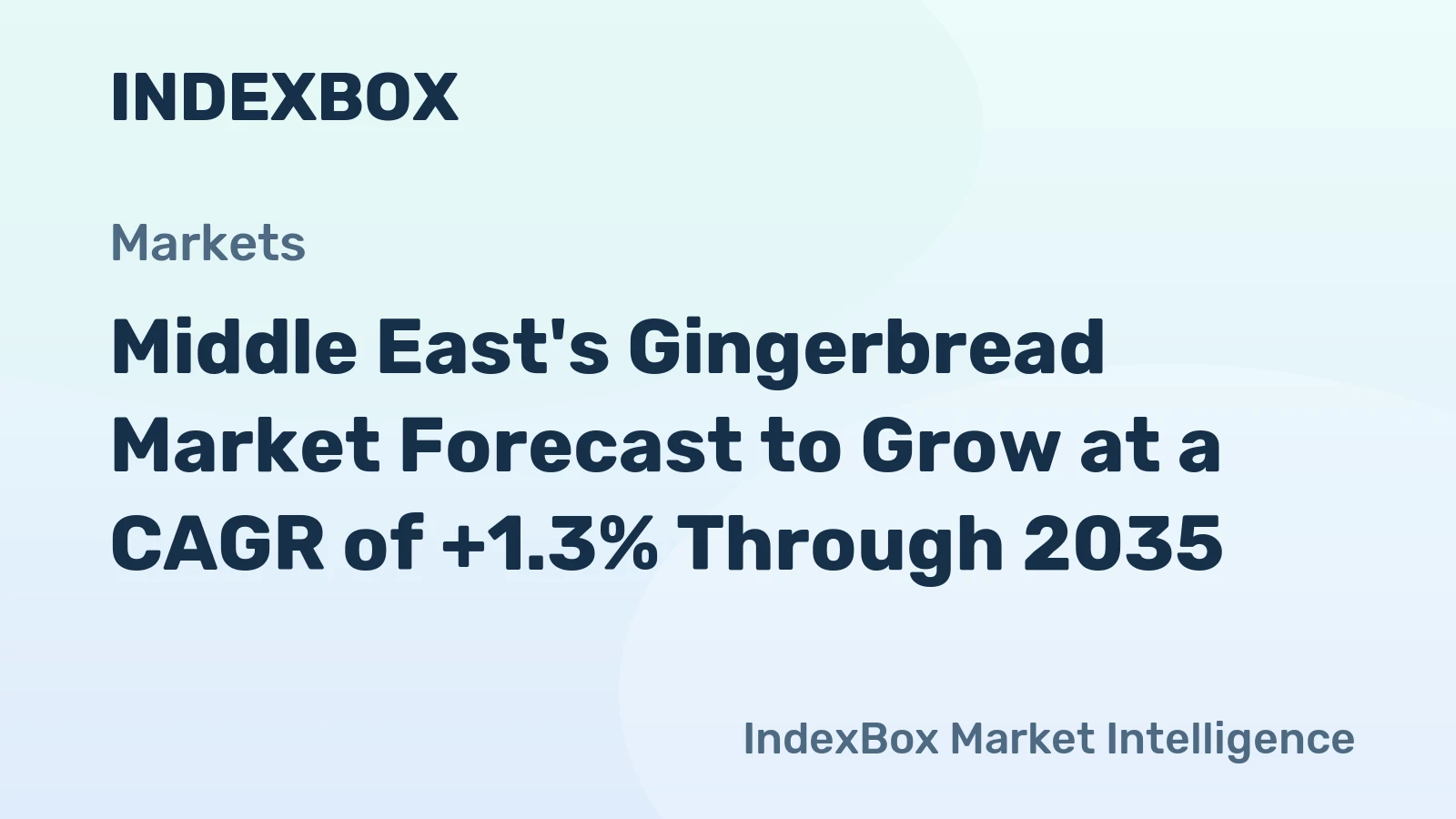 Middle East's Gingerbread Market Forecast to Grow at a CAGR of +1.3% Through 2035