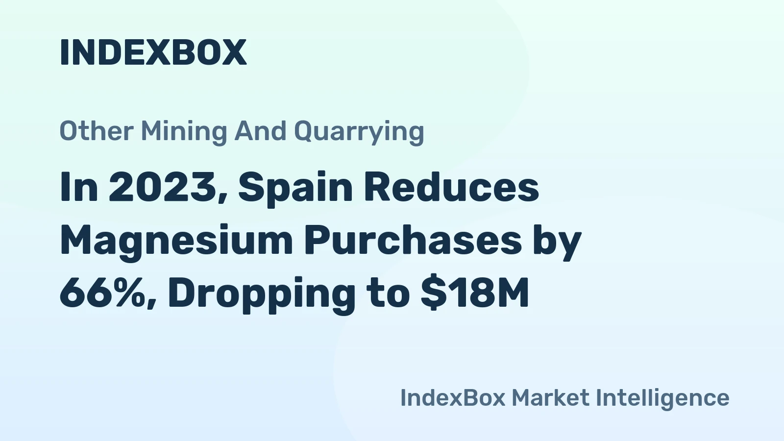 In 2023, Spain Reduces Magnesium Purchases by 66%, Dropping to $18M