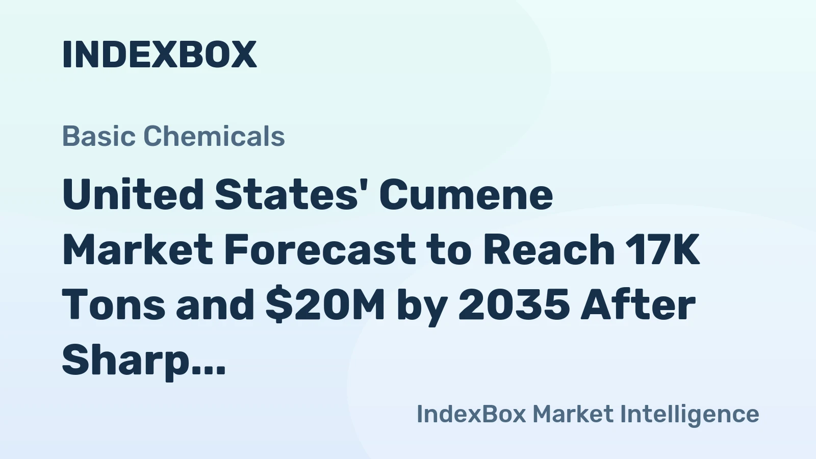 United States' Cumene Market Forecast to Reach 17K Tons and $20M by 2035 After Sharp 2024 Decline