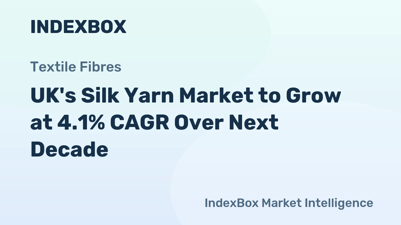UK's Silk Yarn Market to Grow at 4.1% CAGR Over Next Decade