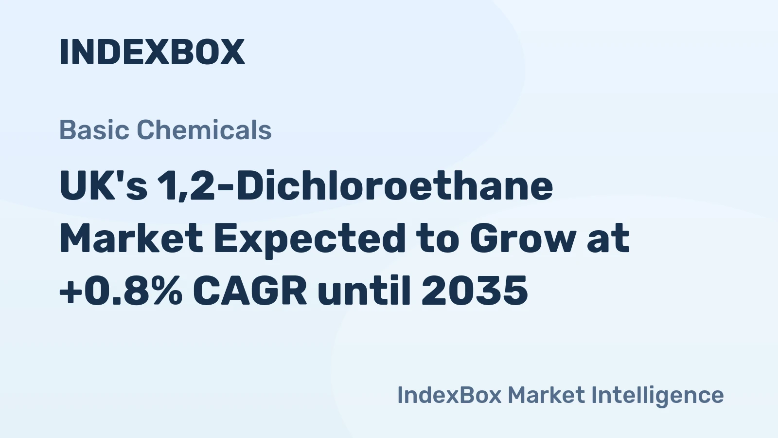UK's 1,2-Dichloroethane Market Expected to Grow at +0.8% CAGR until 2035