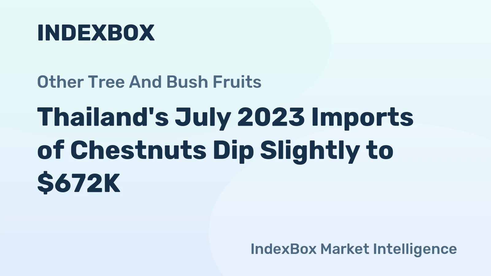 Thailand's July 2023 Imports of Chestnuts Dip Slightly to $672K