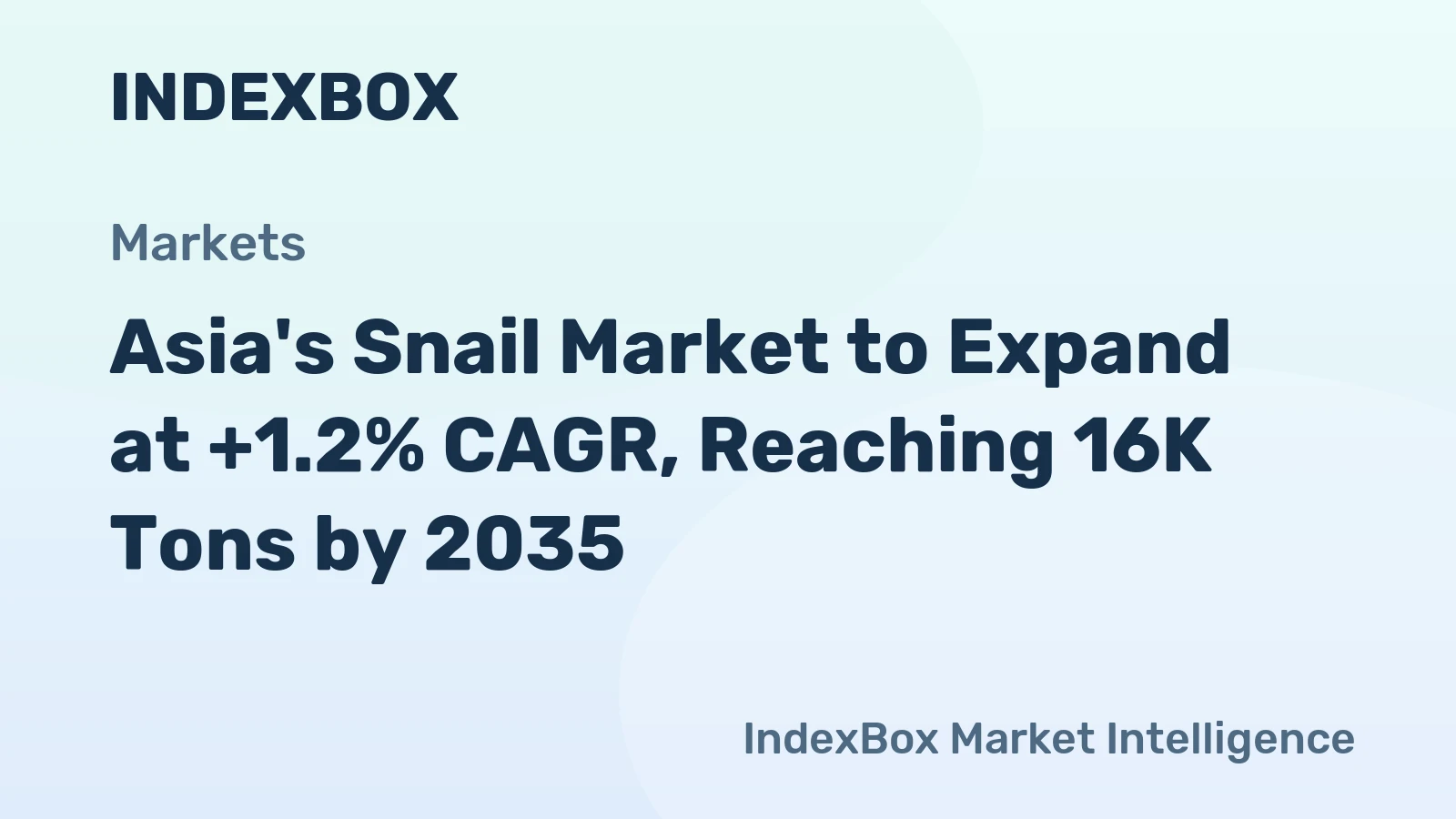 Asia's Snail Market to Expand at +1.2% CAGR, Reaching 16K Tons by 2035
