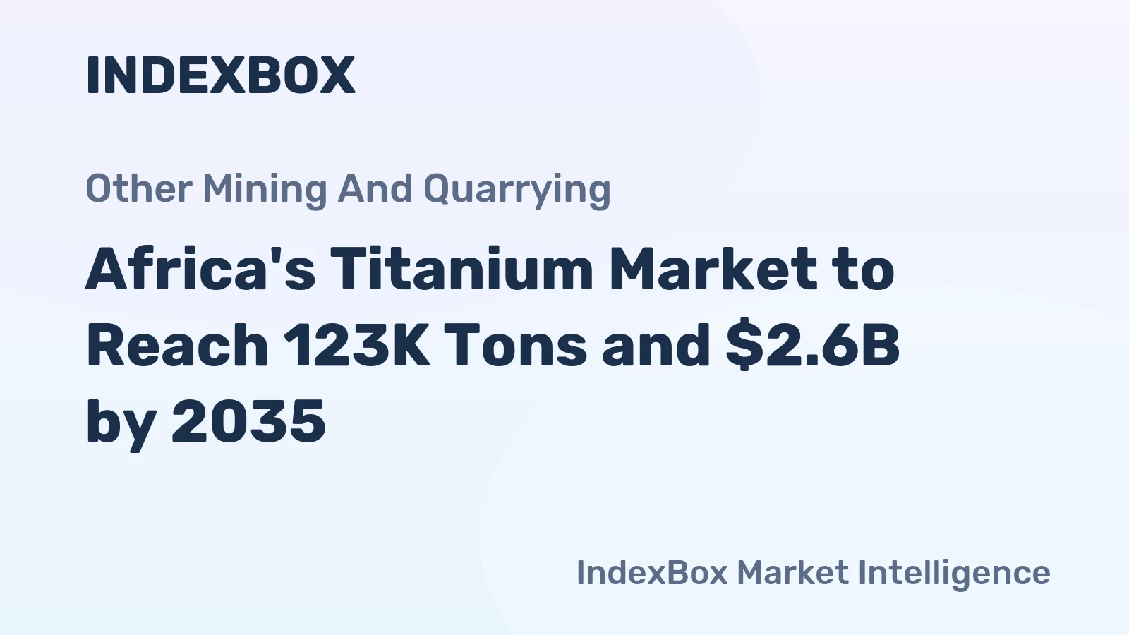 Africa's Titanium Market to Reach 123K Tons and $2.6B by 2035