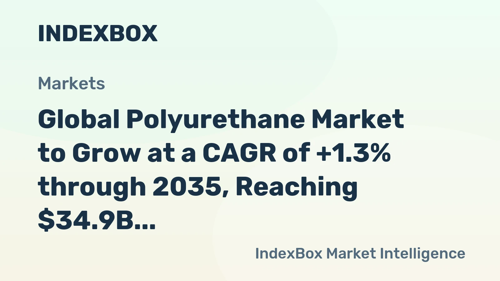 Global Polyurethane Market to Grow at a CAGR of +1.3% through 2035, Reaching $34.9B in Value