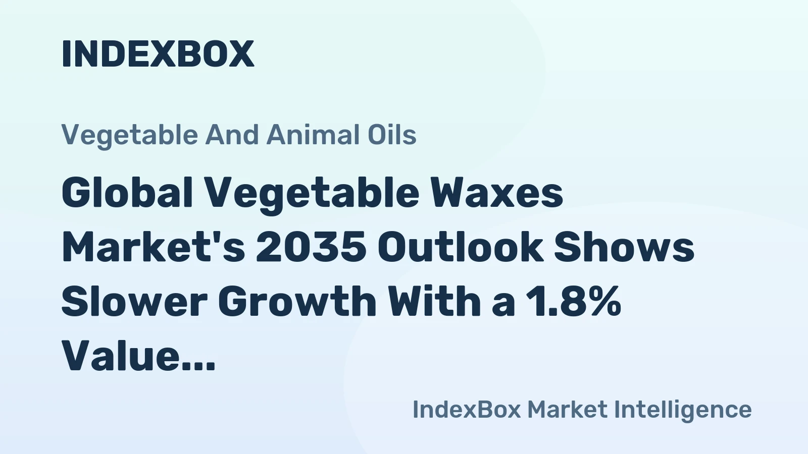Global Vegetable Waxes Market's 2035 Outlook Shows Slower Growth With a 1.8% Value CAGR