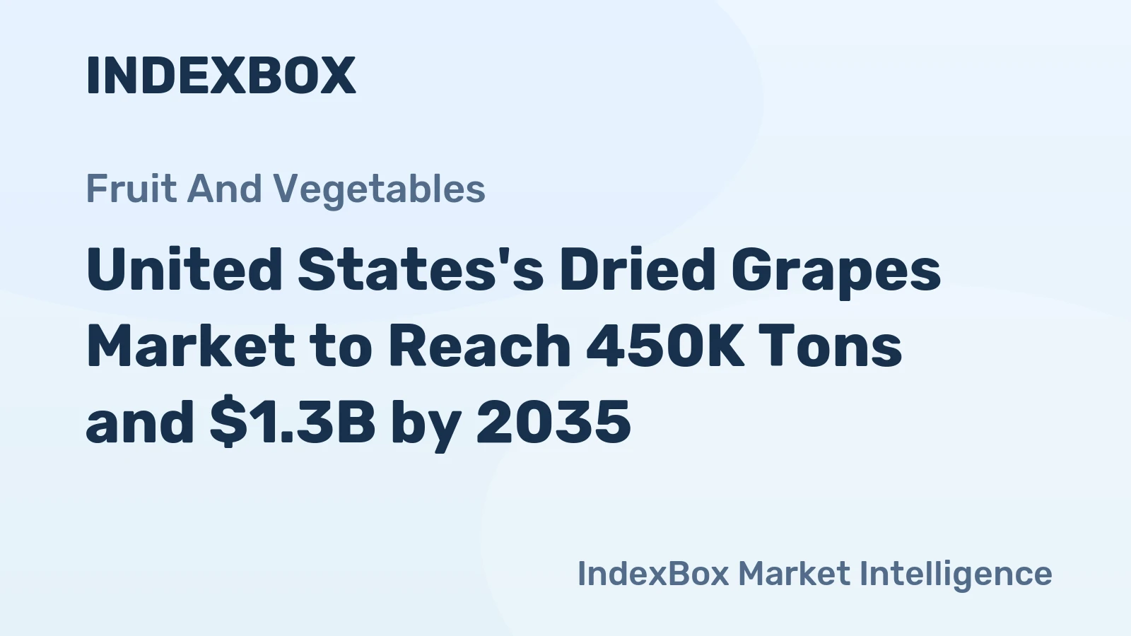 United States's Dried Grapes Market to Reach 450K Tons and $1.3B by 2035