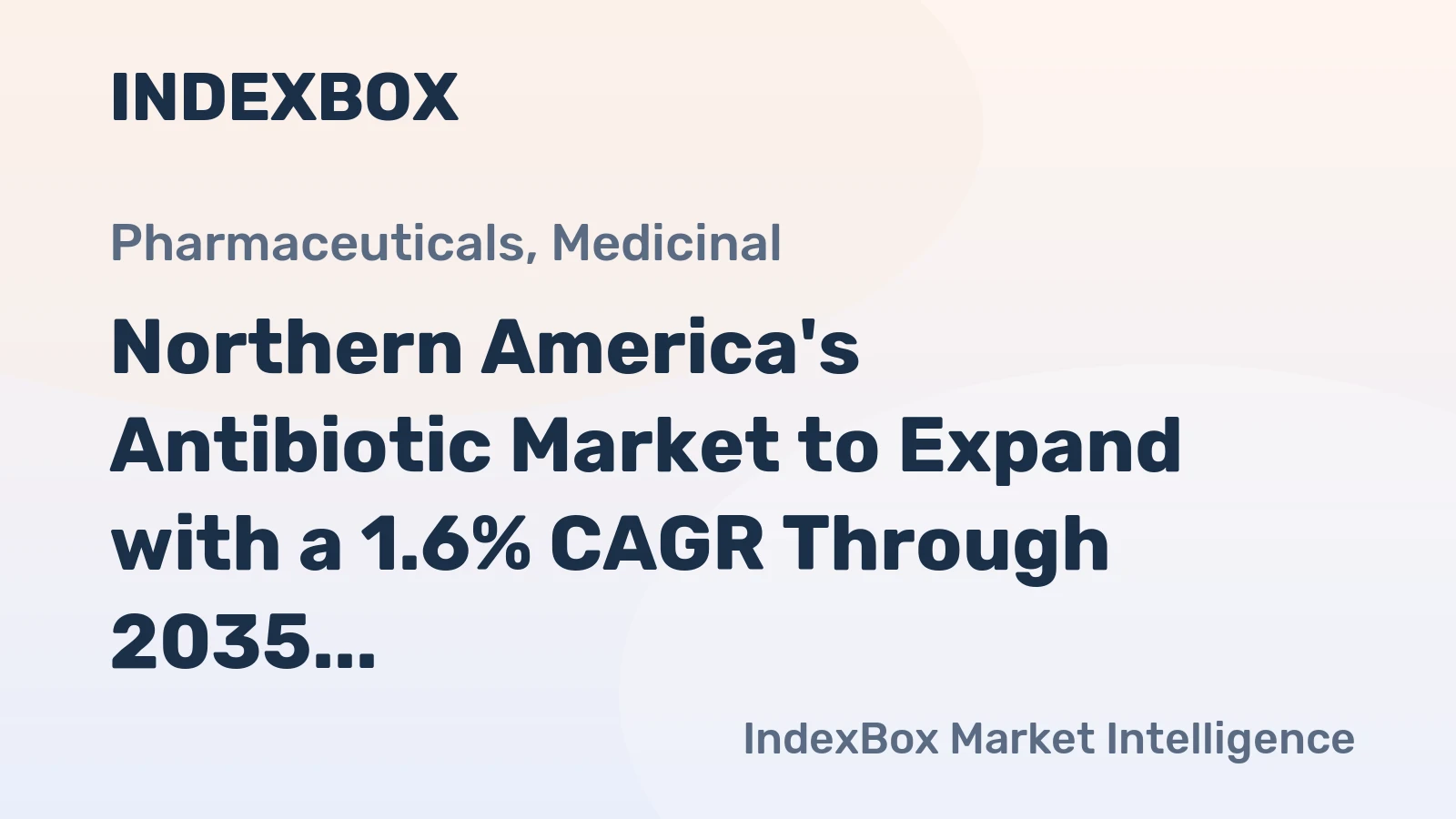 Northern America's Antibiotic Market to Expand with a 1.6% CAGR Through 2035