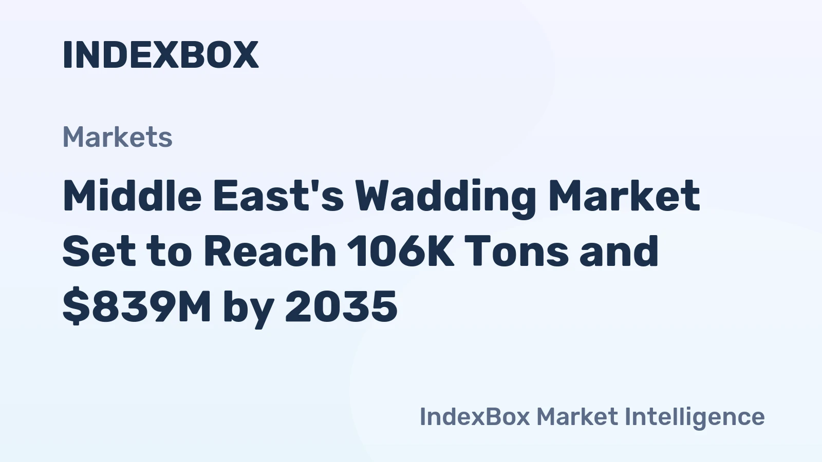 Middle East's Wadding Market Set to Reach 106K Tons and $839M by 2035