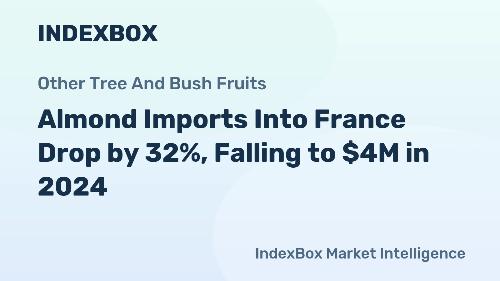 Almond Imports Into France Drop by 32%, Falling to $4M in 2024