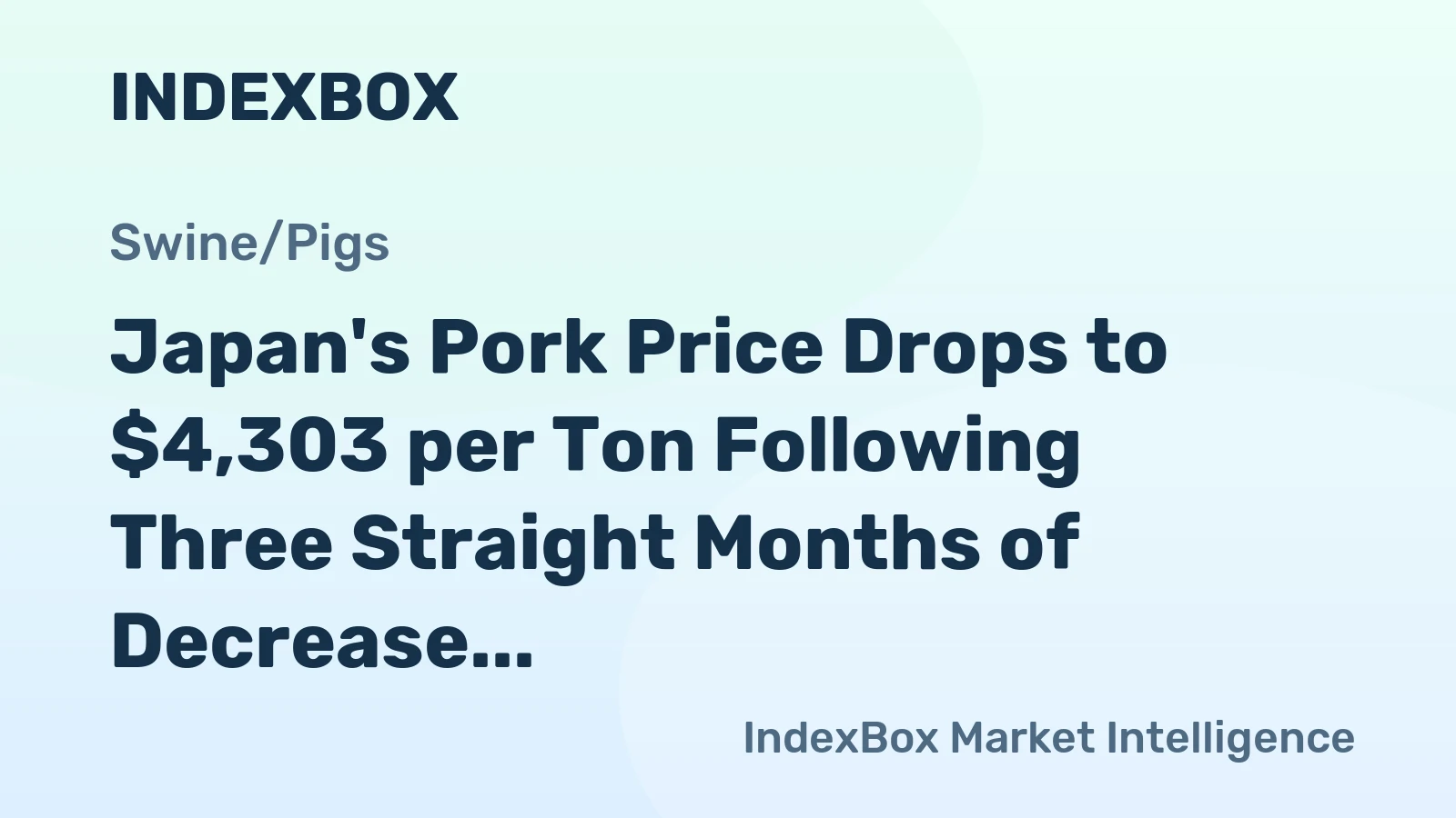 Japan's Pork Price Drops to $4,303 per Ton Following Three Straight Months of Decrease