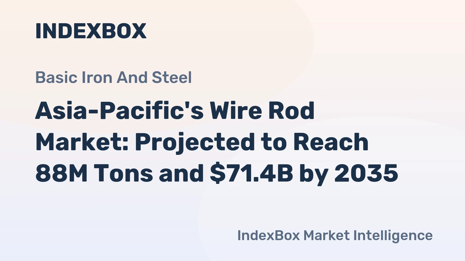 Asia-Pacific's Wire Rod Market: Projected to Reach 88M Tons and $71.4B by 2035