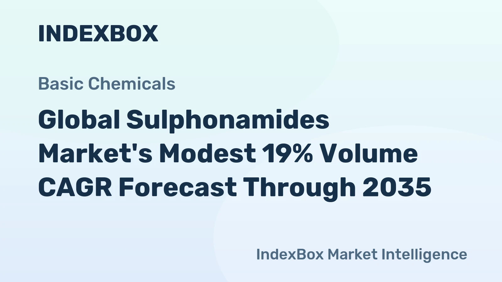 Global Sulphonamides Market's Modest 19% Volume CAGR Forecast Through 2035