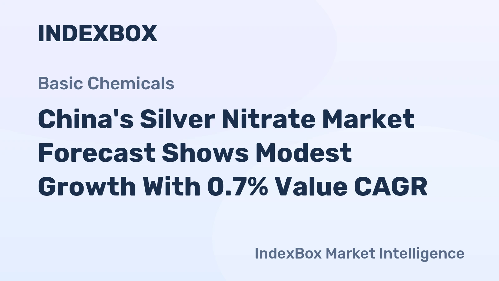 China's Silver Nitrate Market Forecast Shows Modest Growth With 0.7% Value CAGR