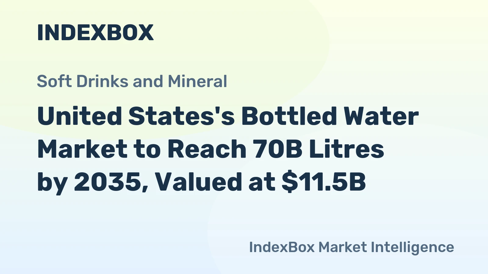 United States's Bottled Water Market to Reach 70B Litres by 2035, Valued at $11.5B