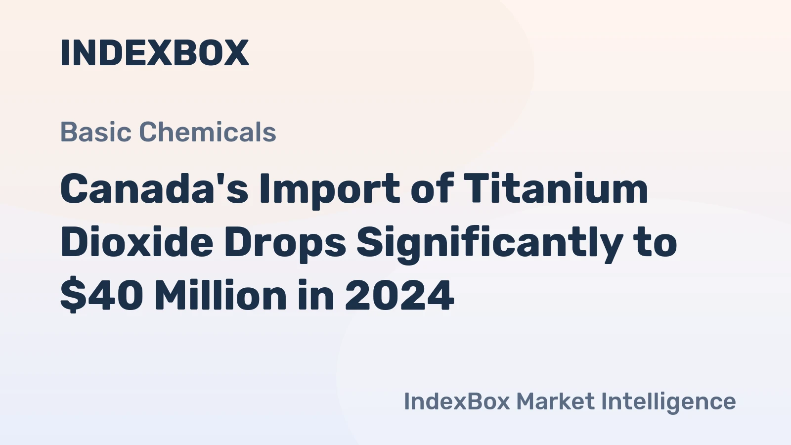 Canada's Import of Titanium Dioxide Drops Significantly to $40 Million in 2024