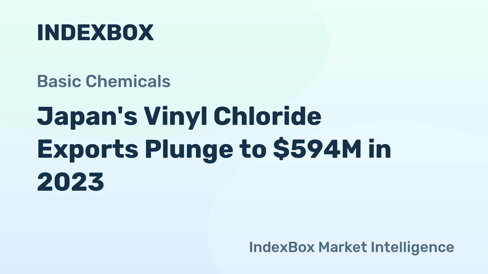 Japan's Vinyl Chloride Exports Plunge to $594M in 2023