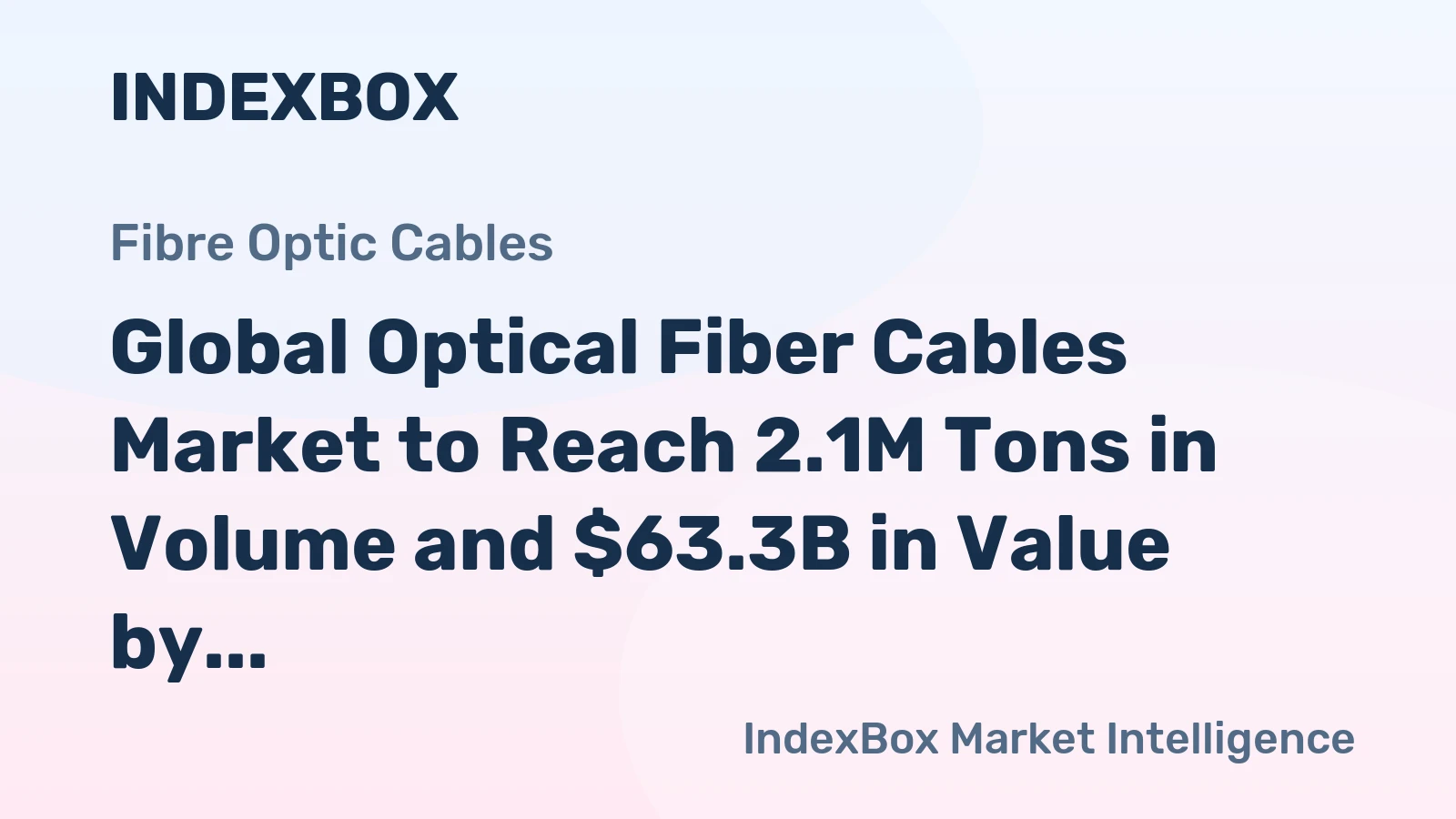 Global Optical Fiber Cables Market to Reach 2.1M Tons in Volume and $63.3B in Value by 2035